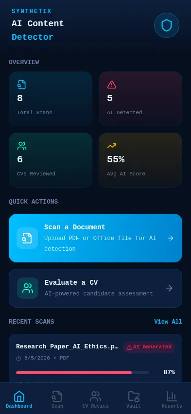 Synthetix AI Detector