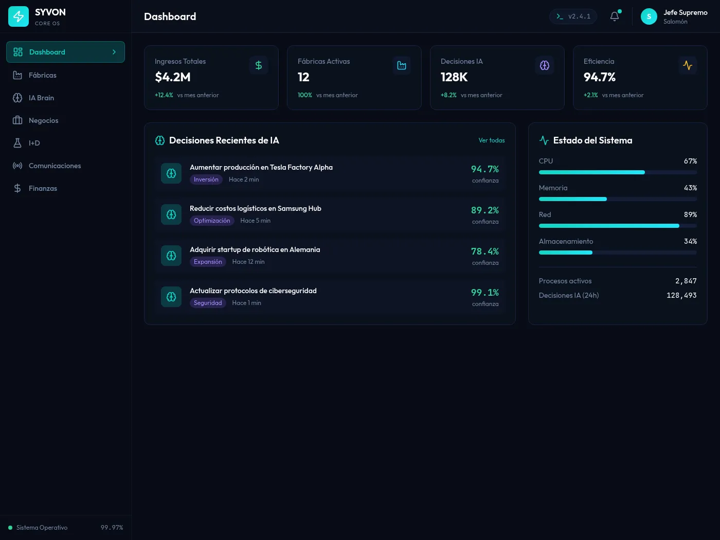 Syvon Core OS