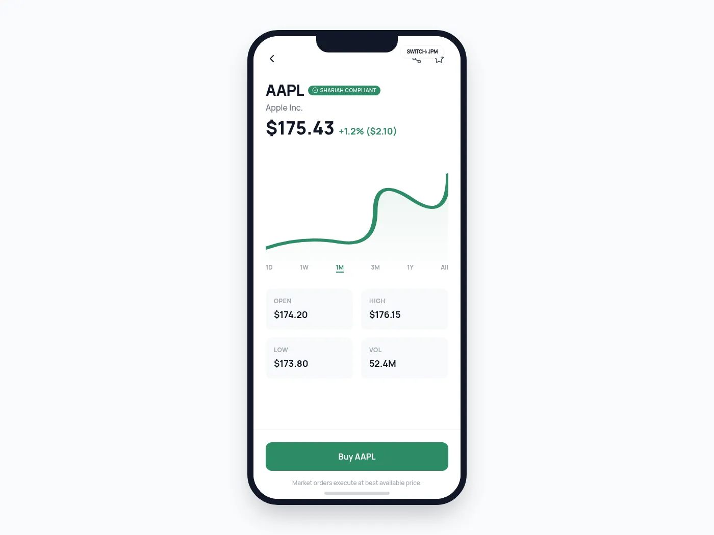 Tabadulat Trade Flow