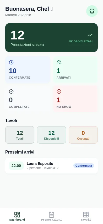 Tablebook Ristoratore