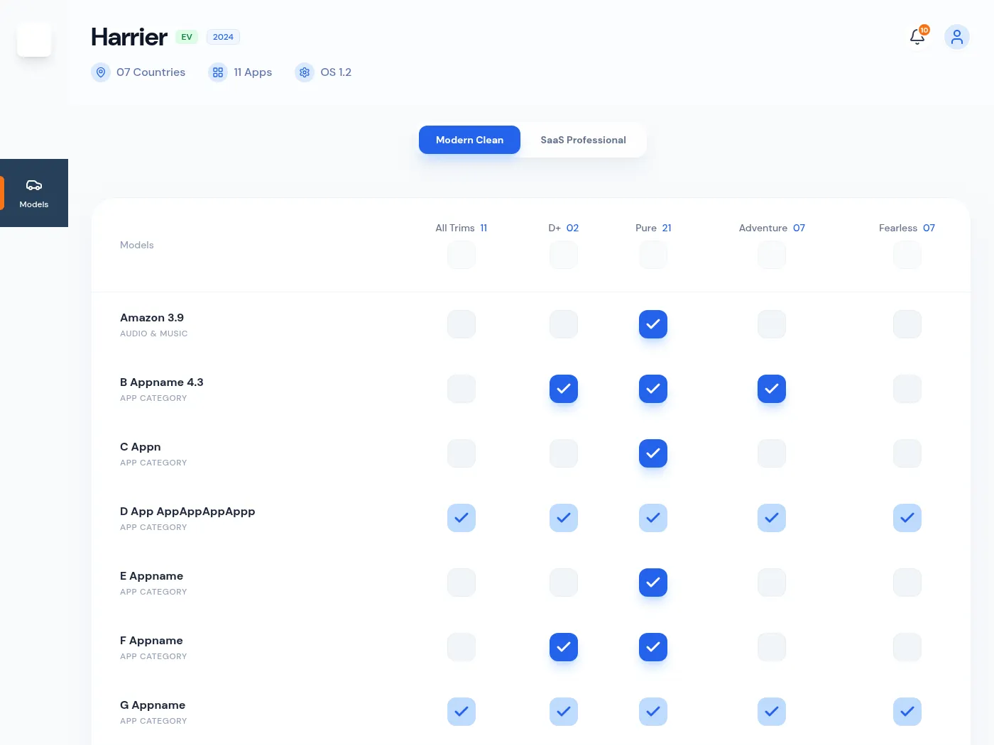 Table UI Refresher