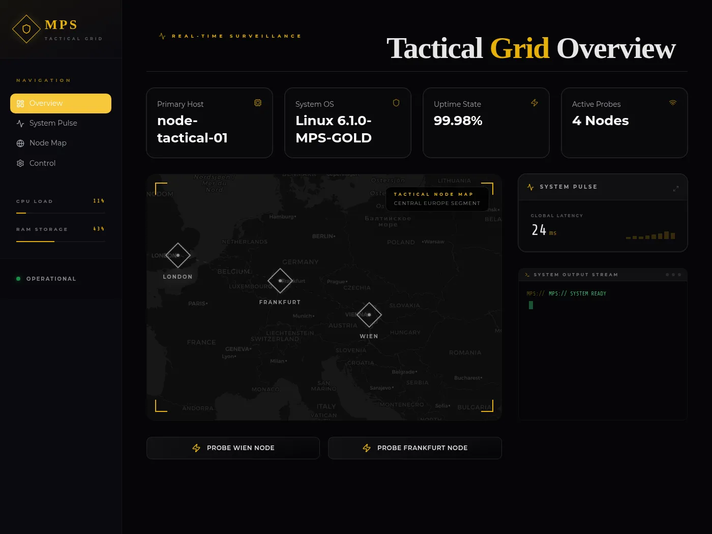 Tactical Grid System