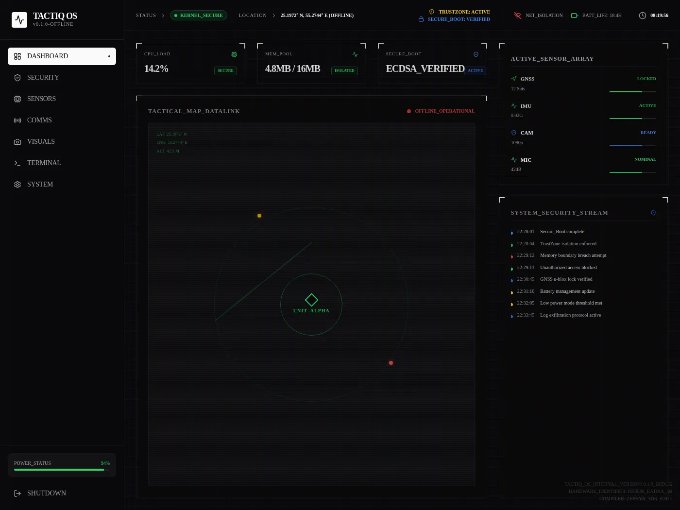 TactiQ OS Dashboard