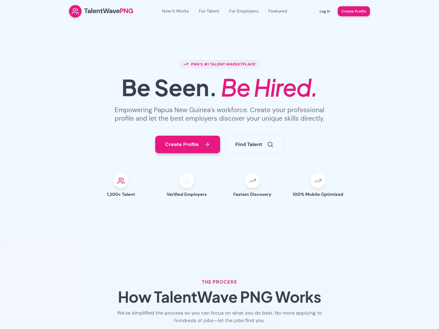 TalentWave PNG Web