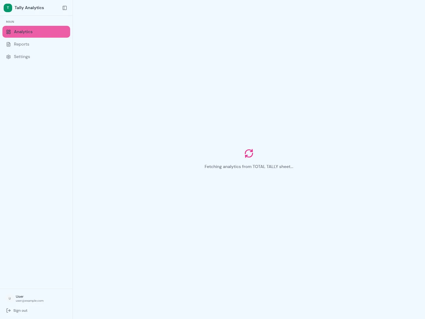 Tally Analytics Dashboard
