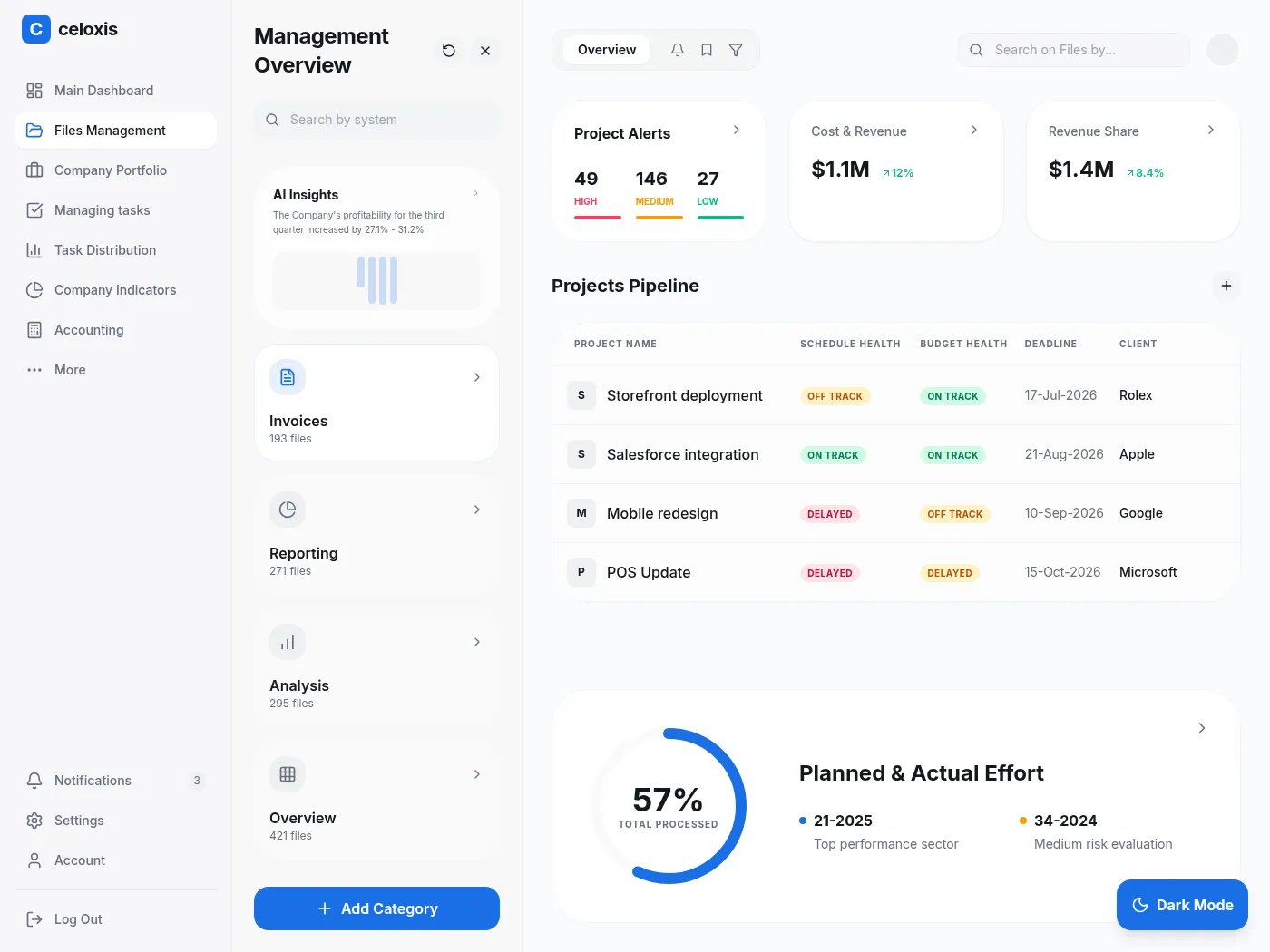 Tauri Dashboard Pro
