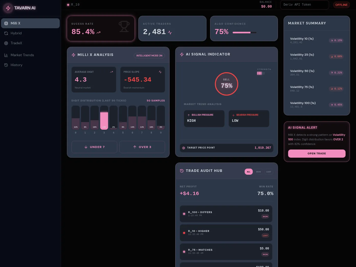 Tavarn AI Trading Hub