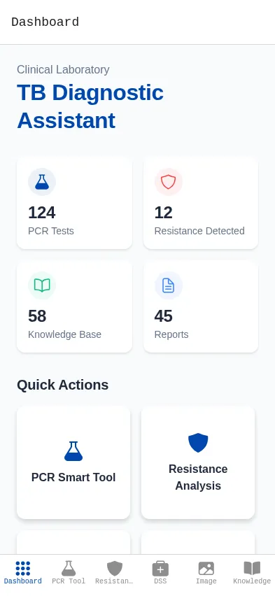 TB Resistance AI Assistant