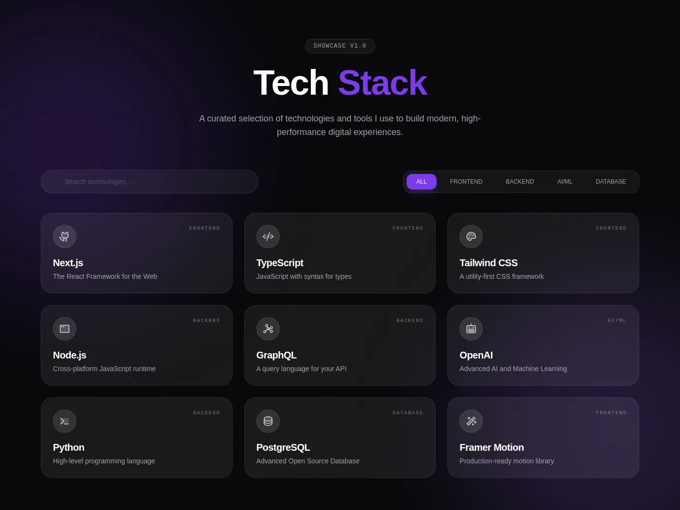 SaaS Stack Card Grid