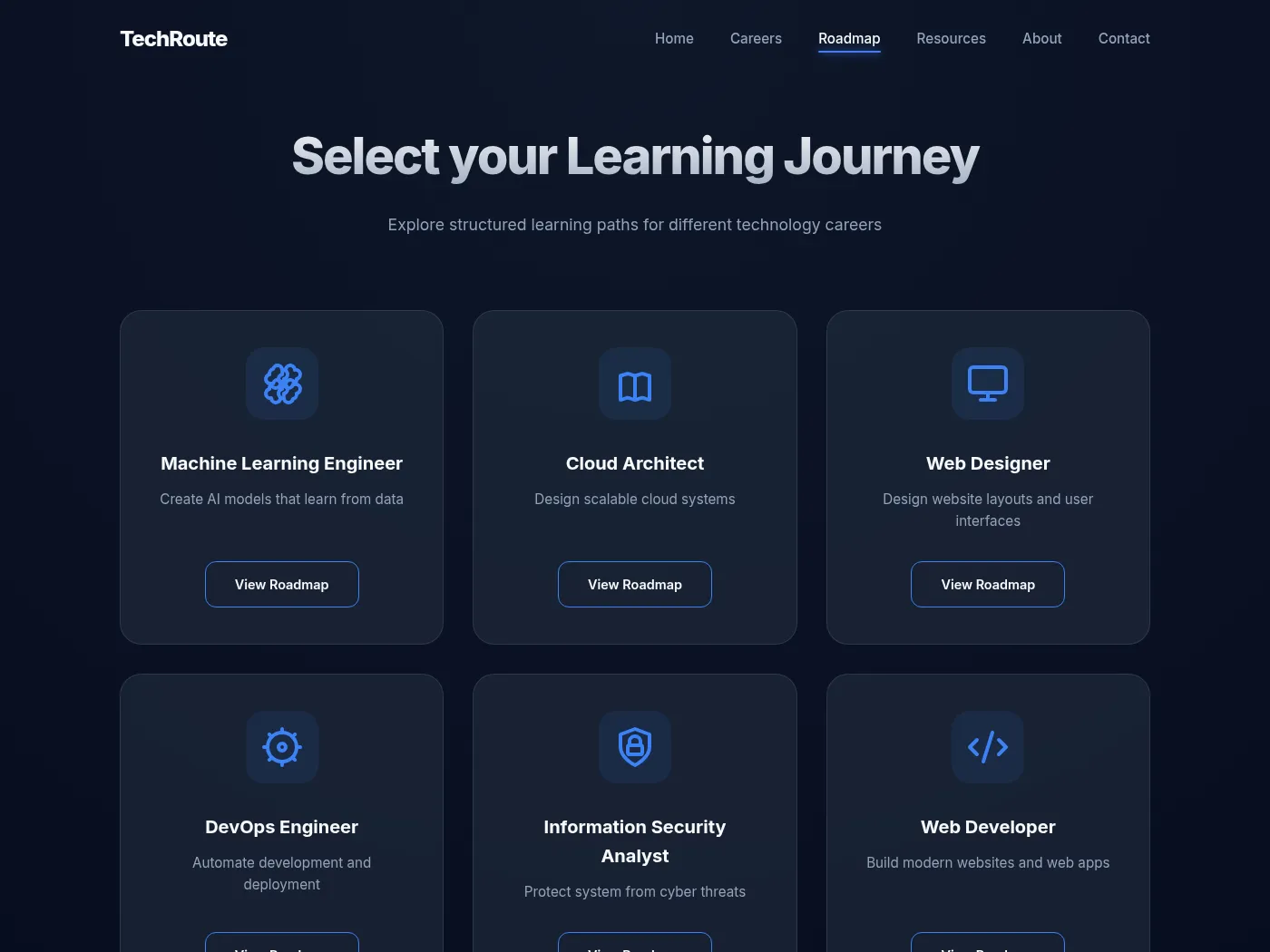 TechRoute Roadmap Revamp