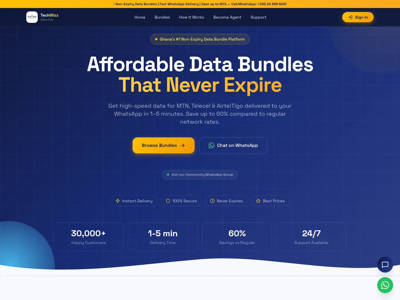 TechWizz Data Hub