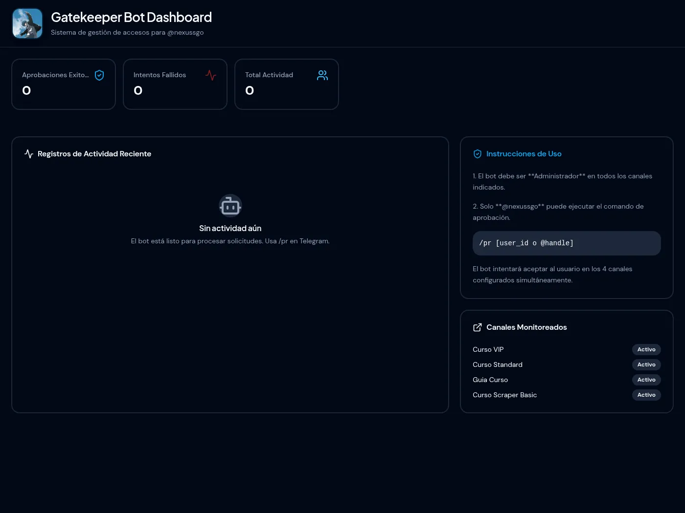 Telegram Gatekeeper Bot
