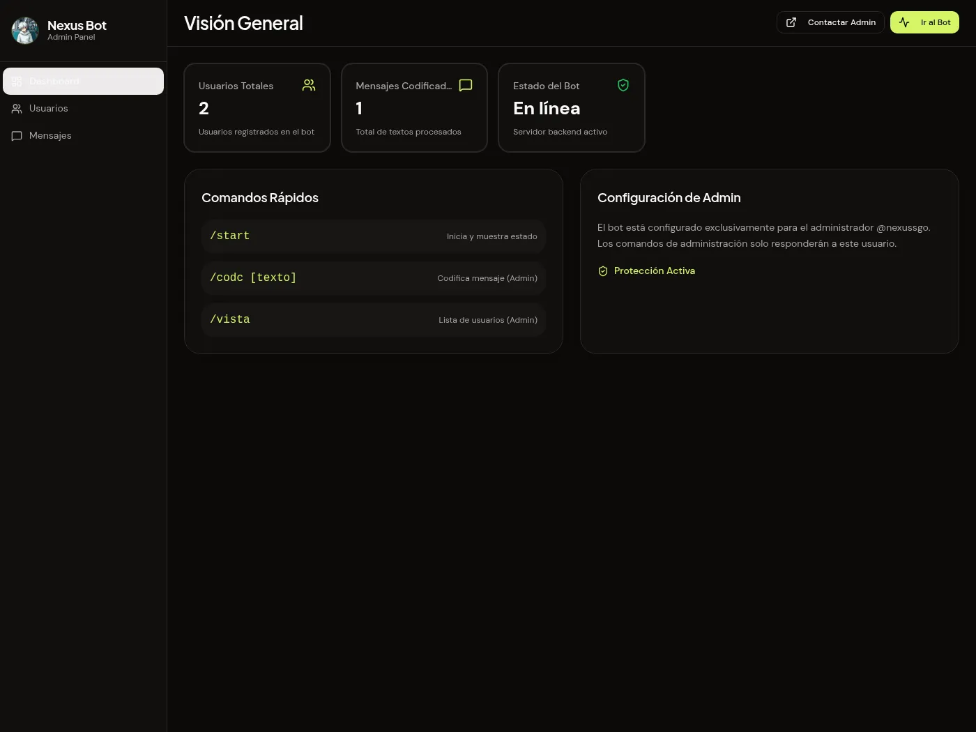 Nexus Telegram Codifier