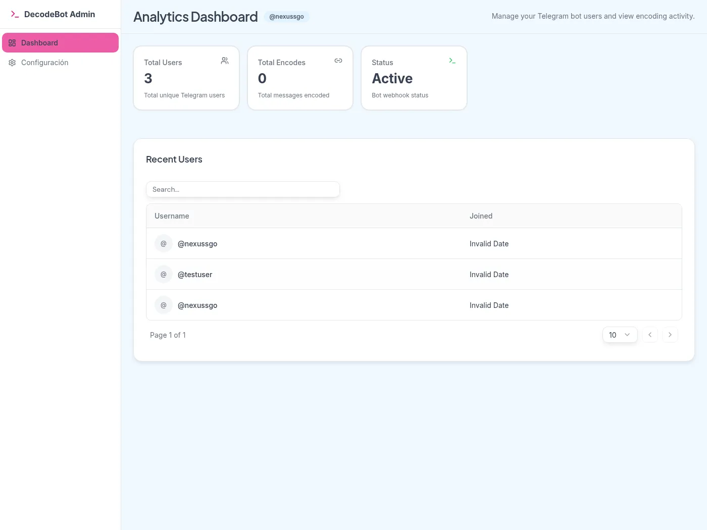 DecodeBot Telegram