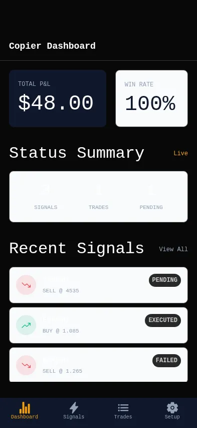 Telegram Trade Copier