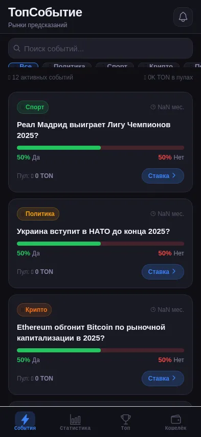 ТопСобытие Телега App