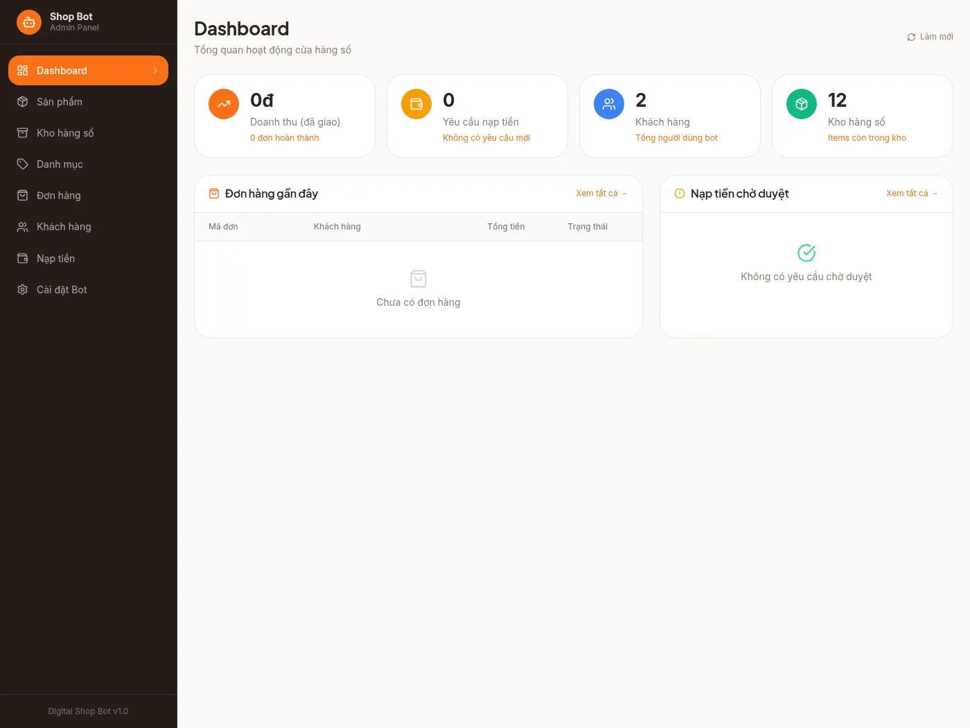 Telegram Shop Bot