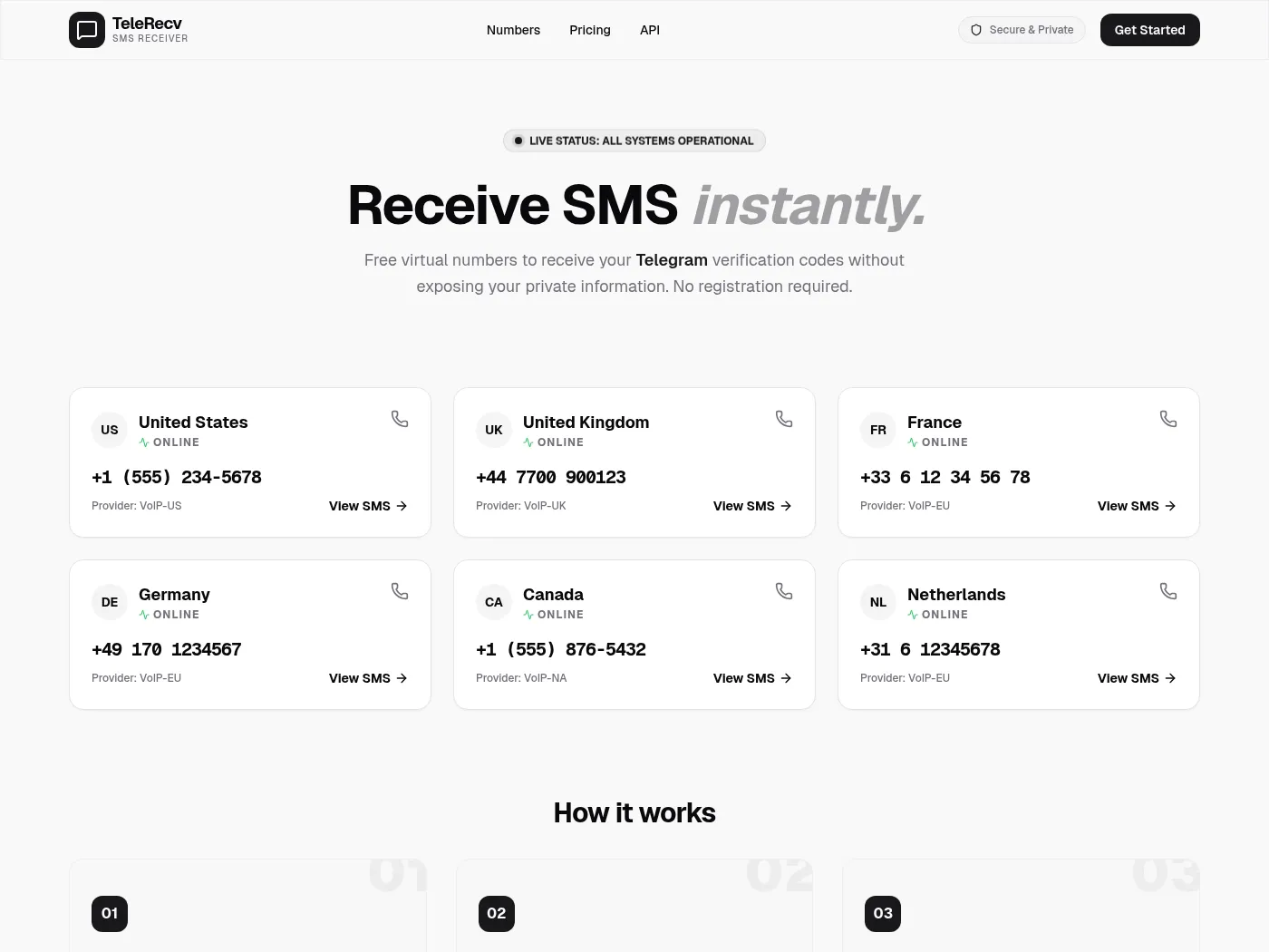 Telegram SMS Receiver