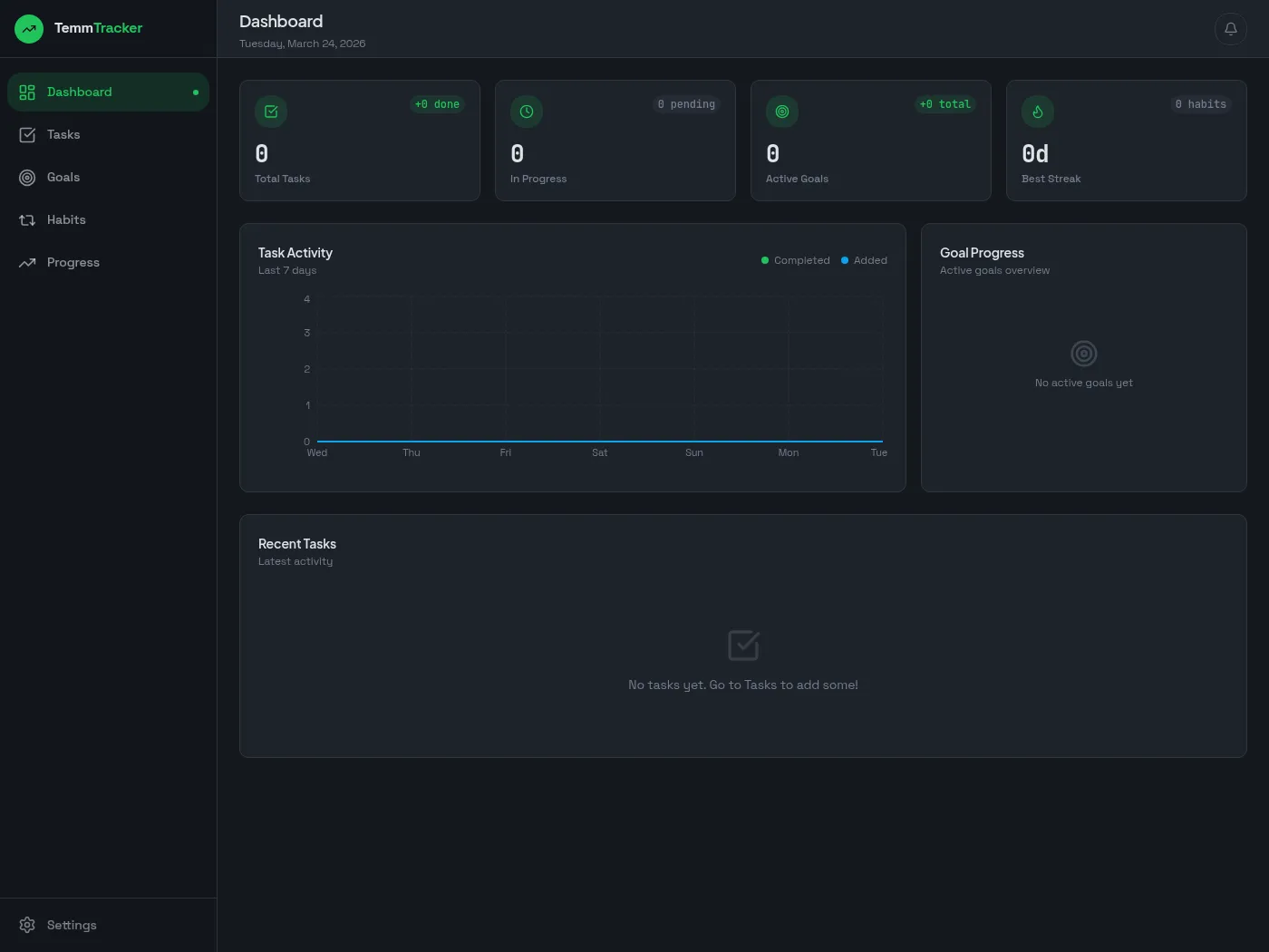 Temm Tracker