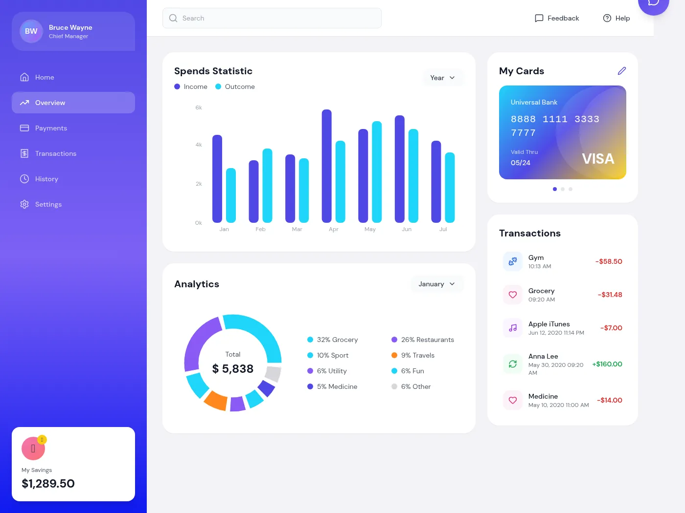 Template Twin App