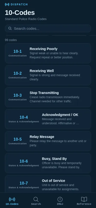 10 Codes Android Reference