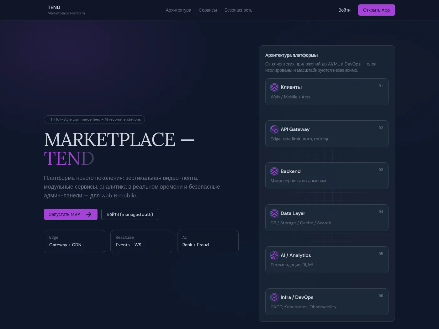 TEND Marketplace Platform