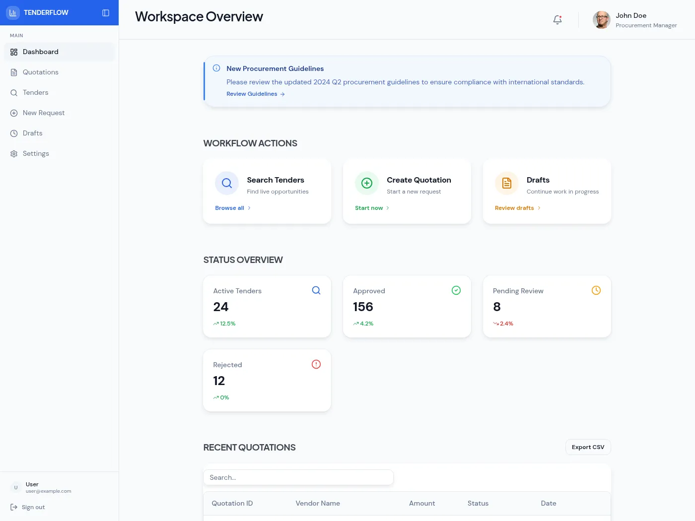 TenderFlow Dashboard