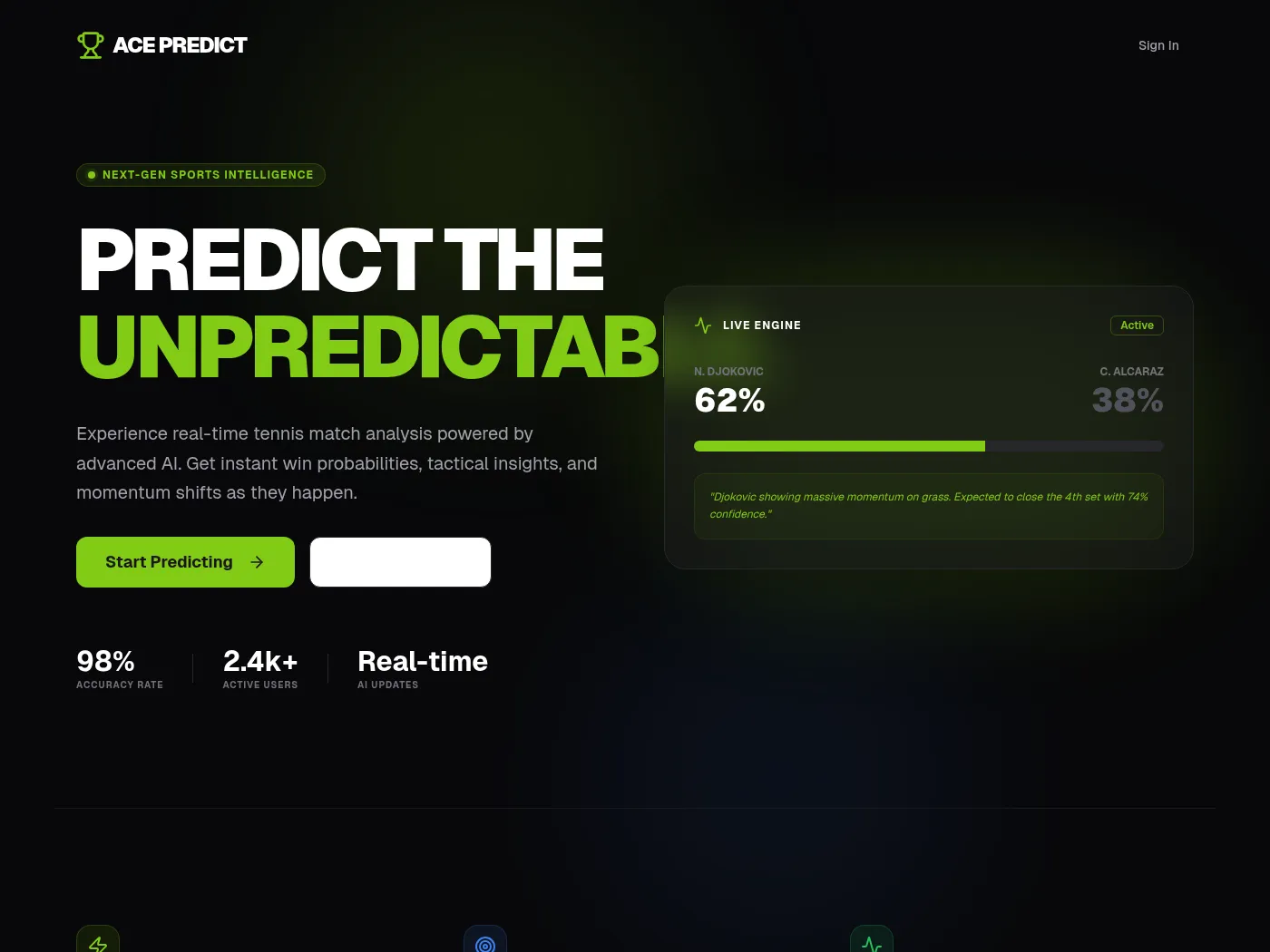 Tennis Match Predictor