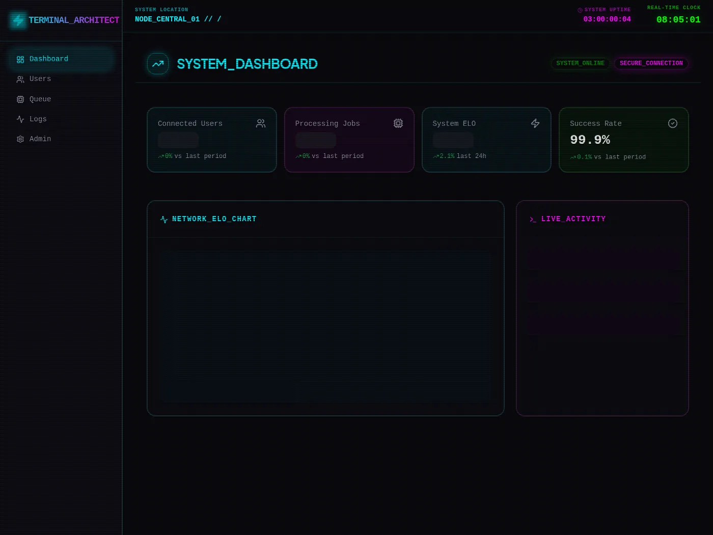 Terminal Architect Dashboard