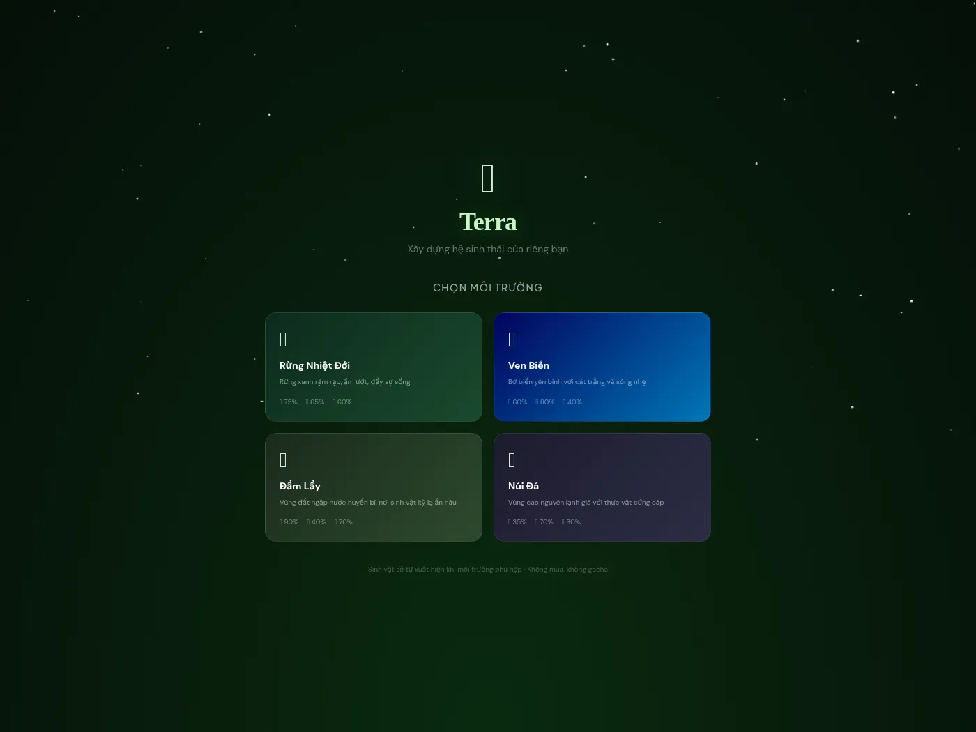 Terra Ecosystem Game
