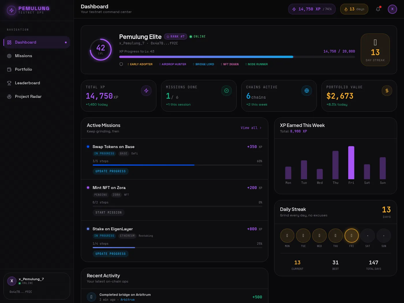 Testnet Pemulung Dashboard
