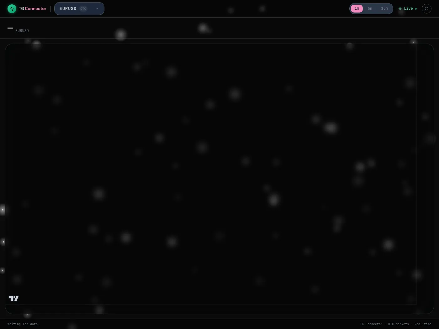 TG Connector Dashboard
