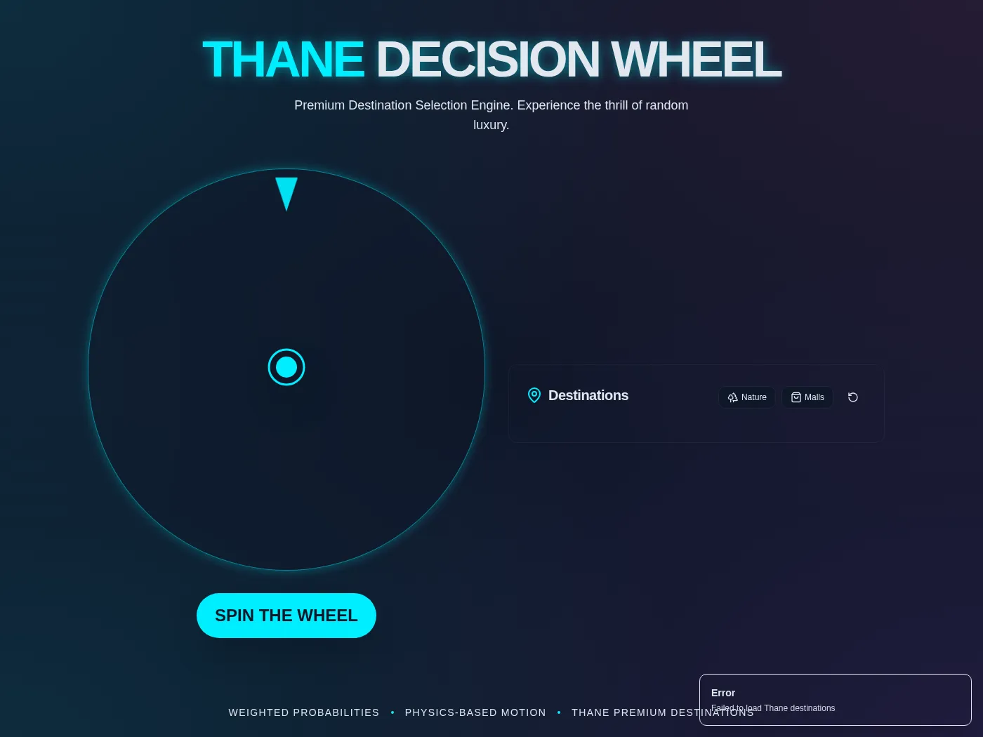 Thane Smart Decision Wheel