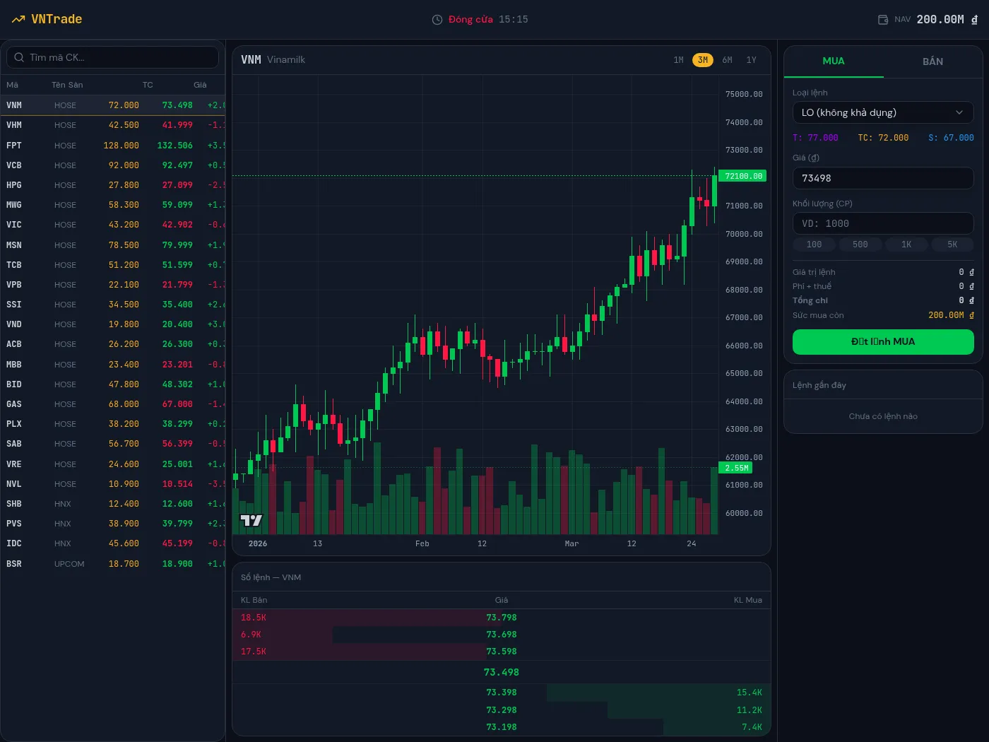 VNTrade