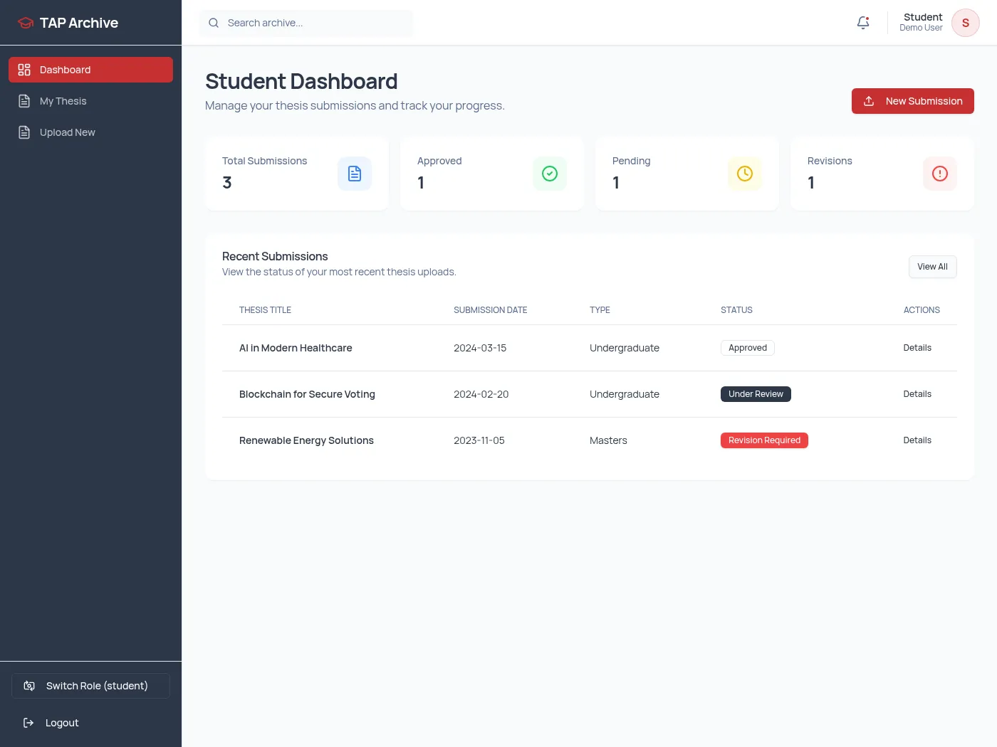 Thesis Archive Portal