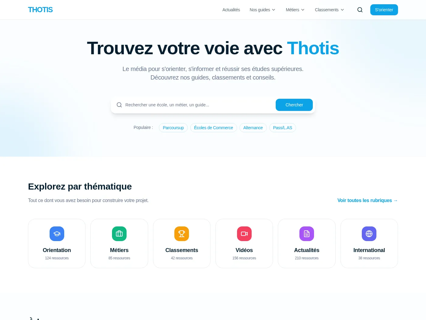 Thotis Replica