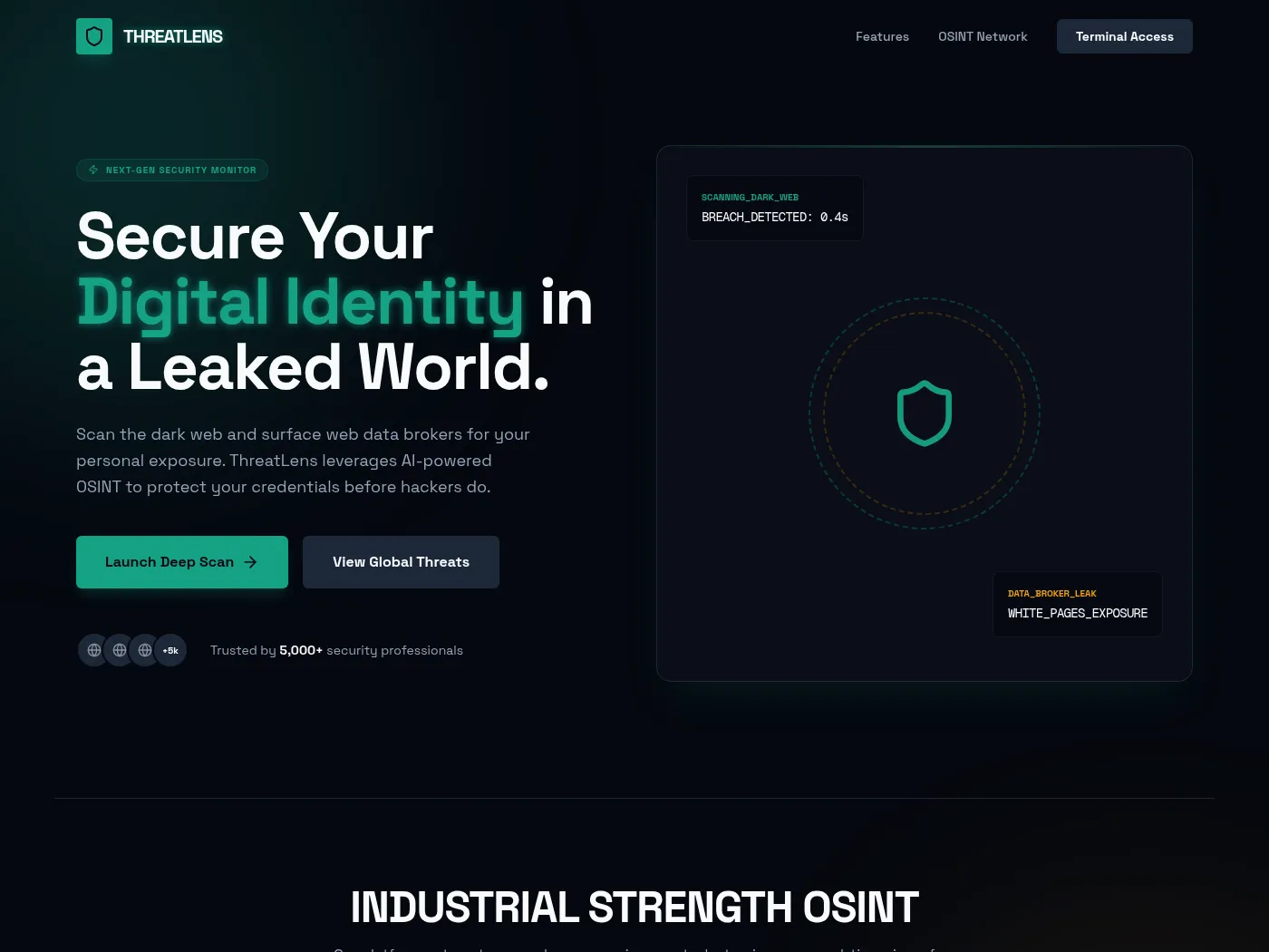 ThreatLens Dashboard