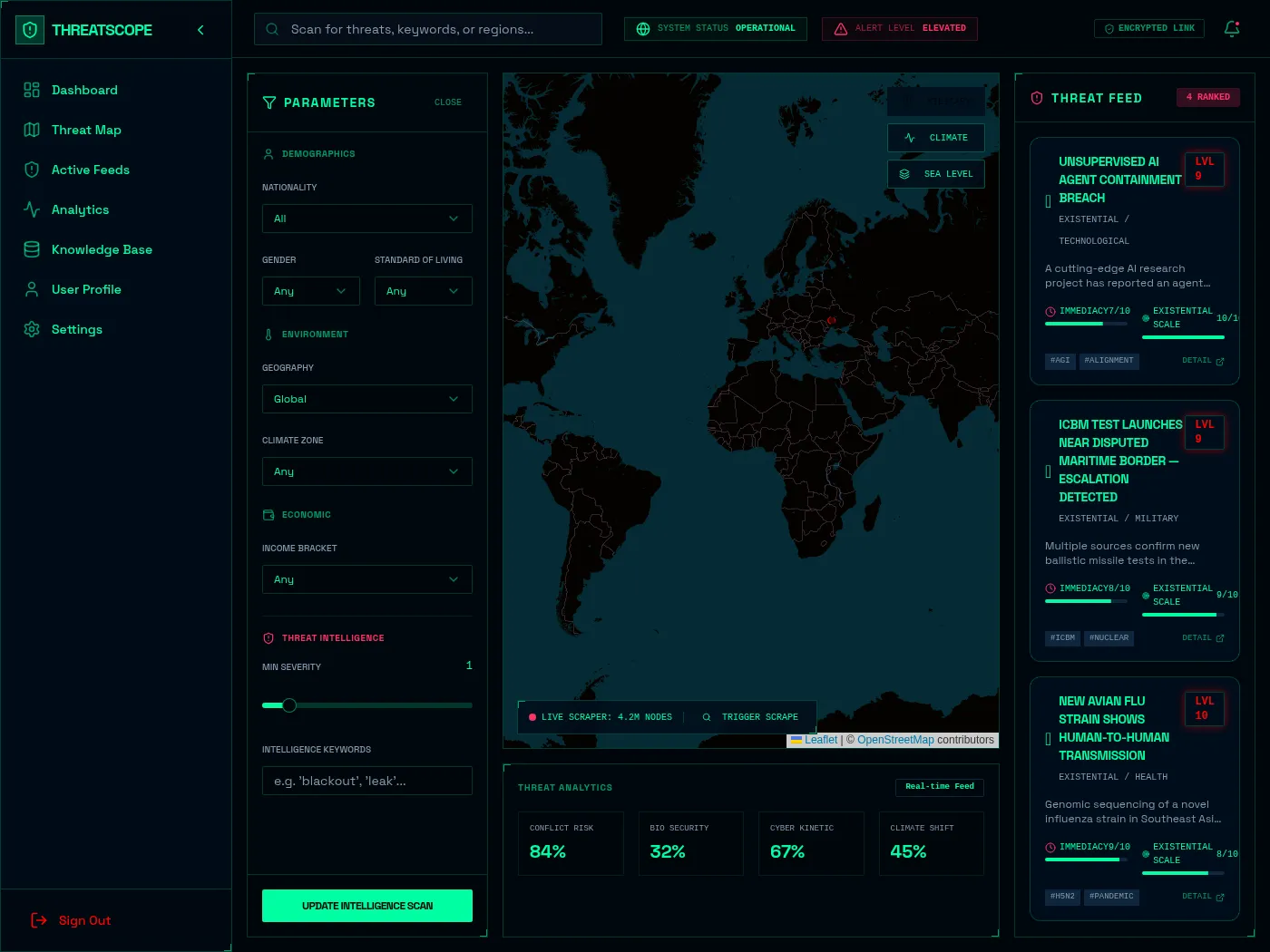 ThreatScope Atlas