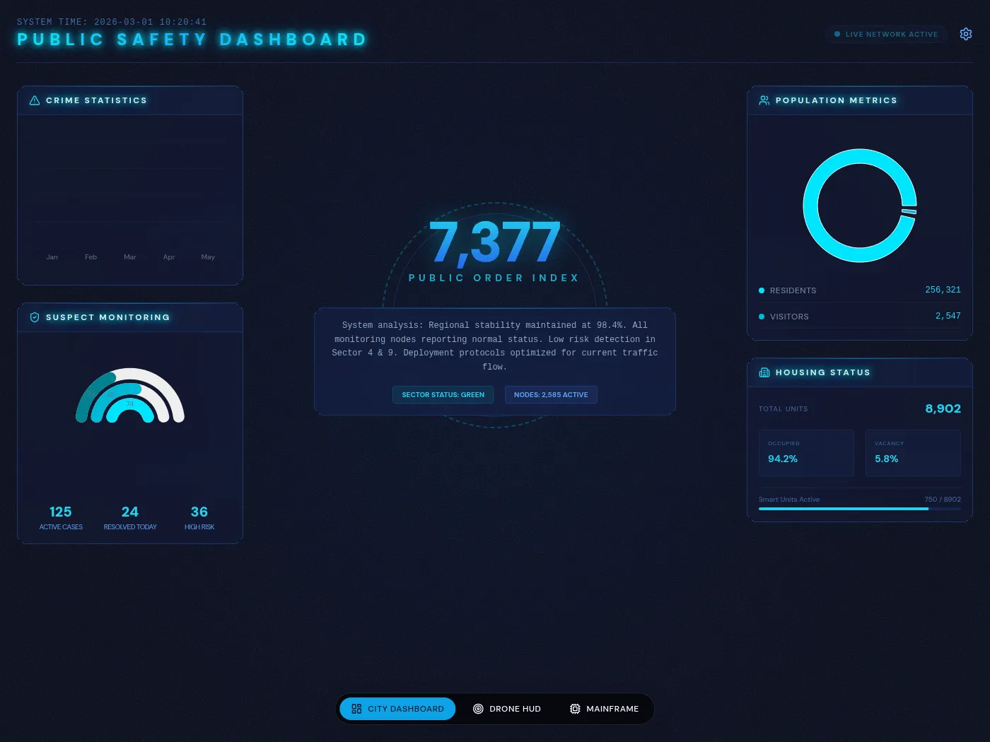 Three Page Interface