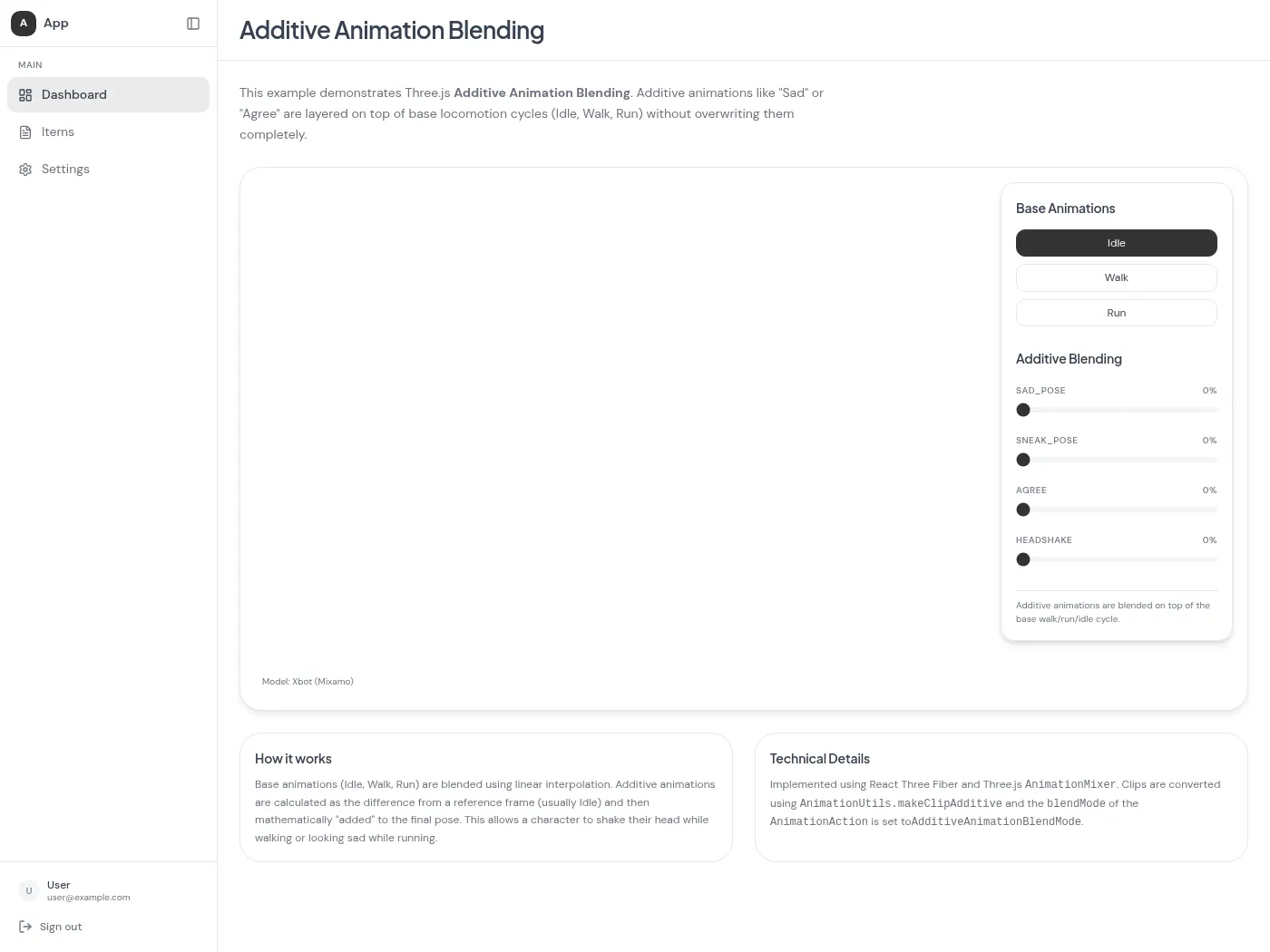 Additive Animation Blending