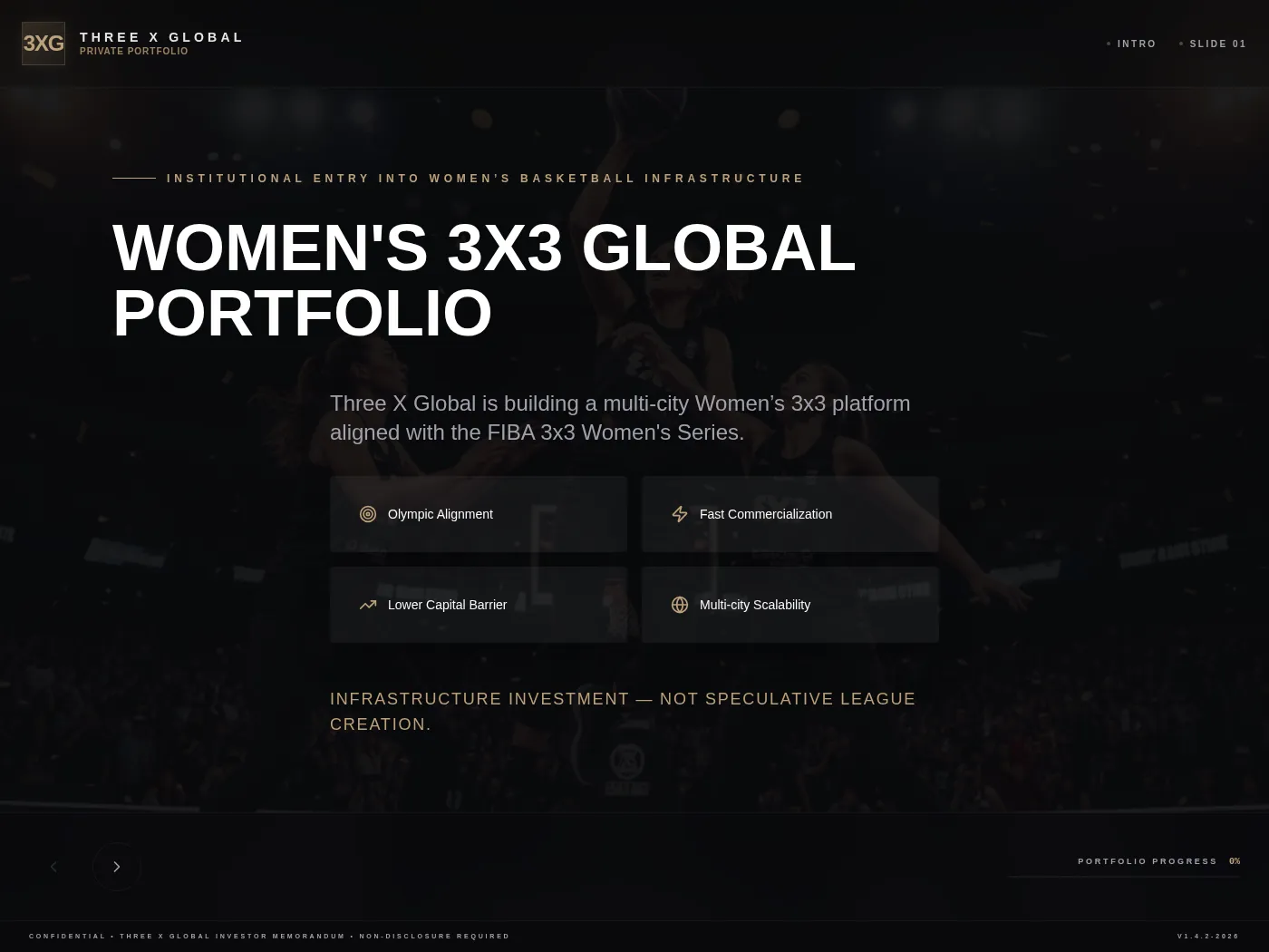 Three X Global Pitch Deck
