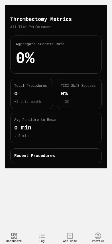 Thrombectomy Metrics Tracker