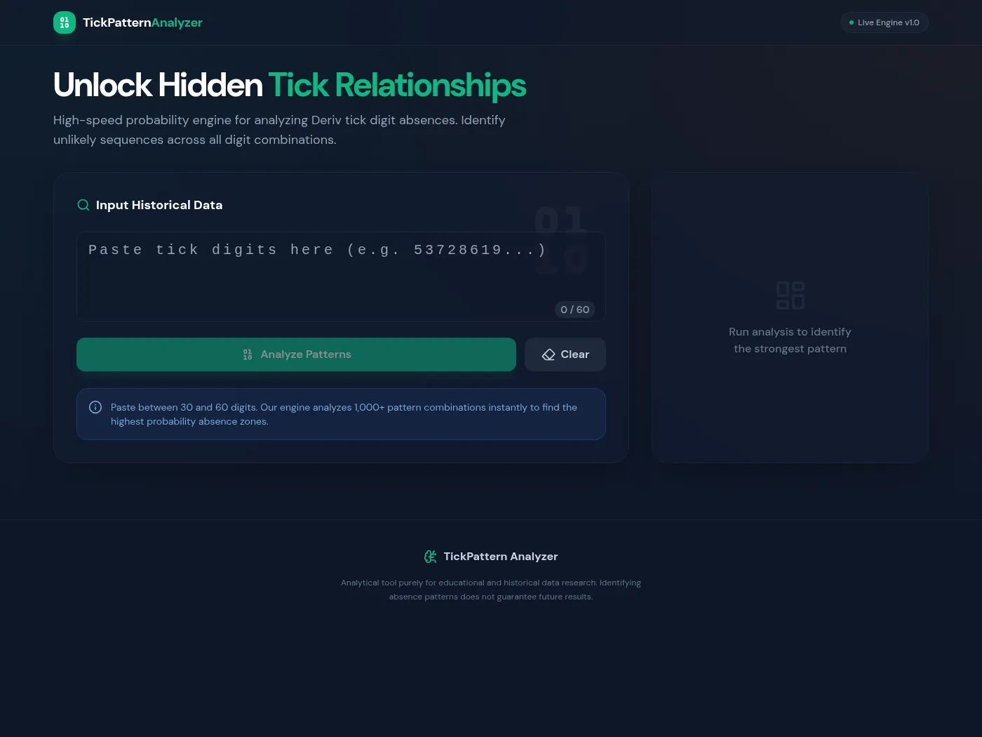 Tick Absence Pattern Analyzer