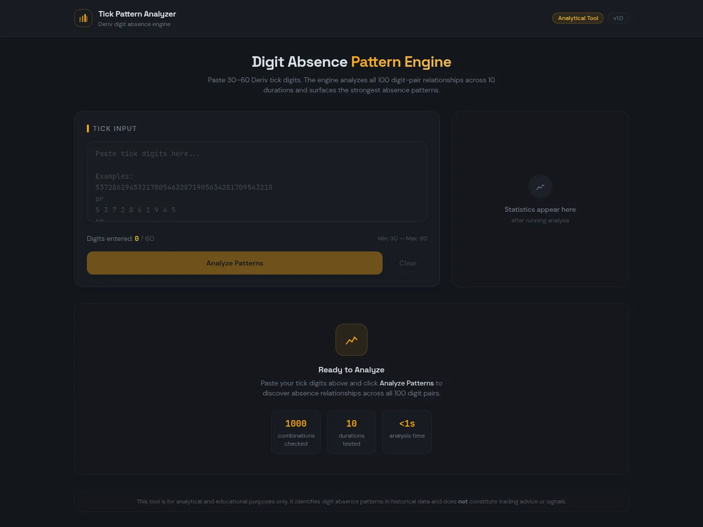 Tick Pattern Analyzer