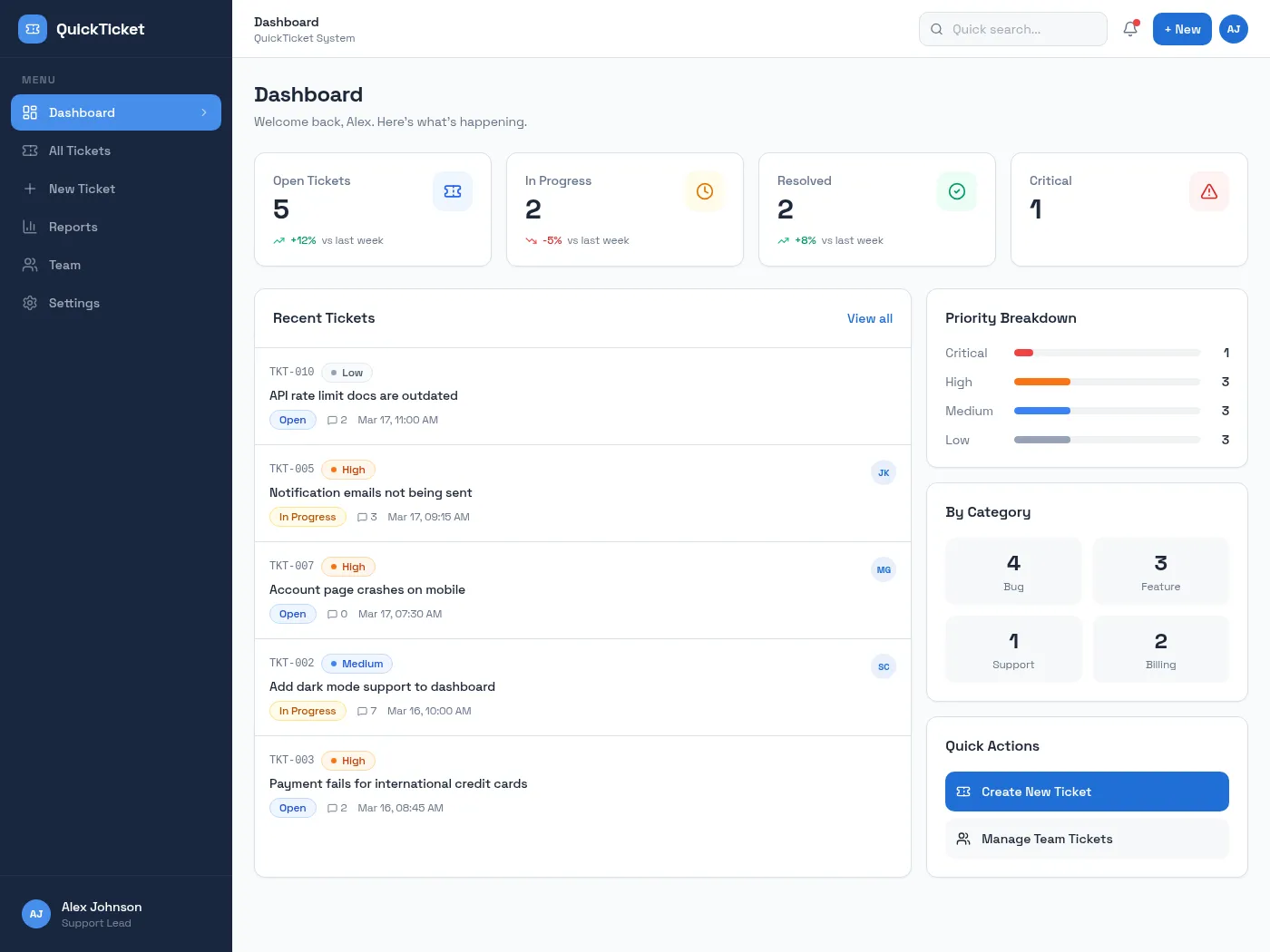 QuickTicket System