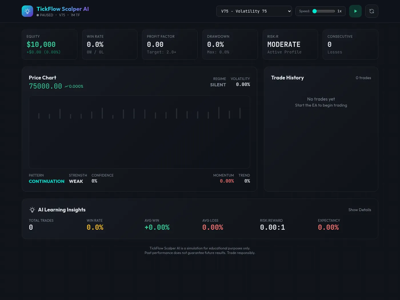 TickFlow Scalper AI
