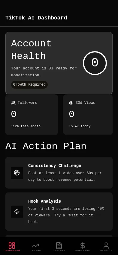 TikTok Monetize AI