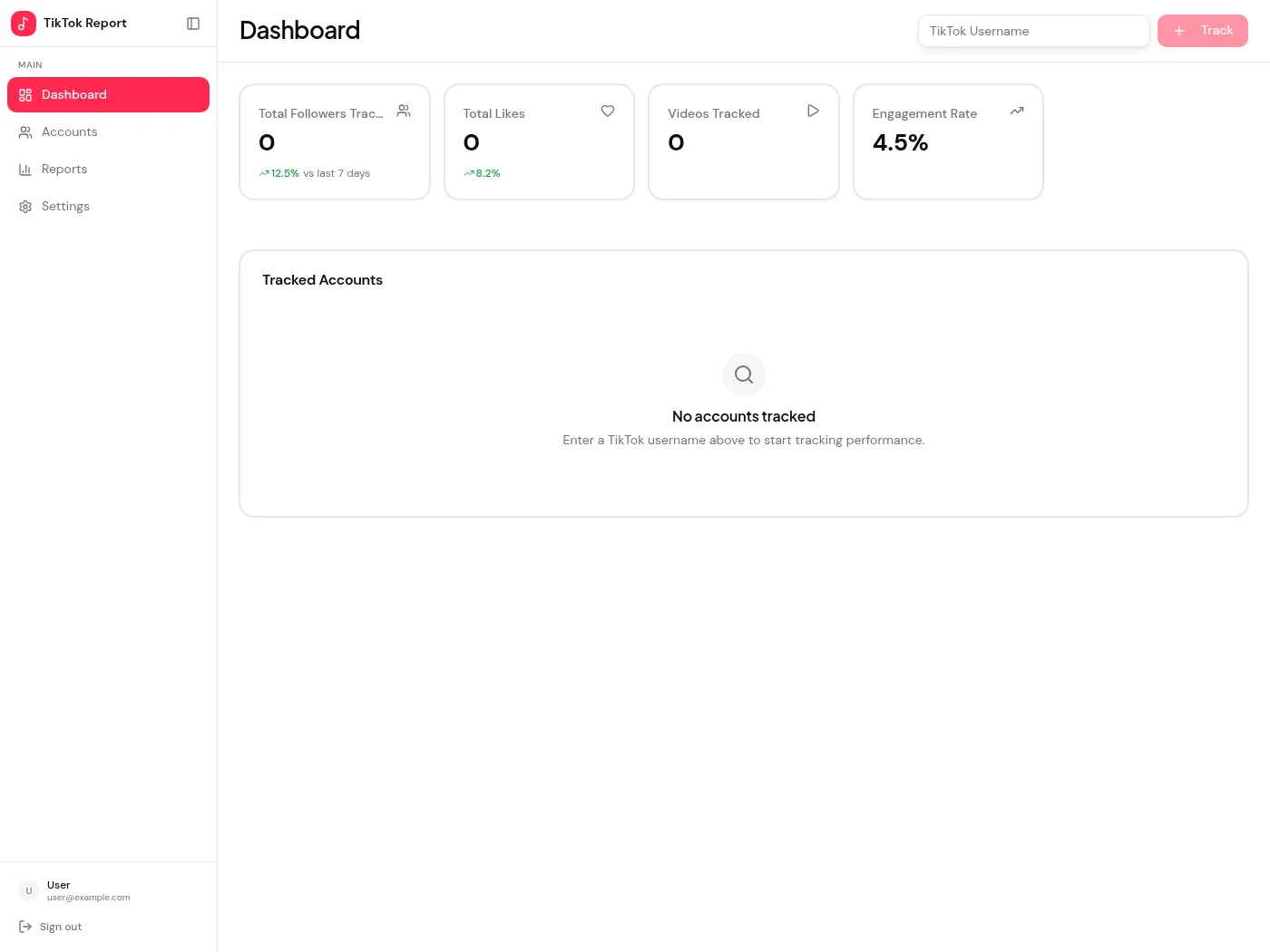 TikTok Reporting Bot