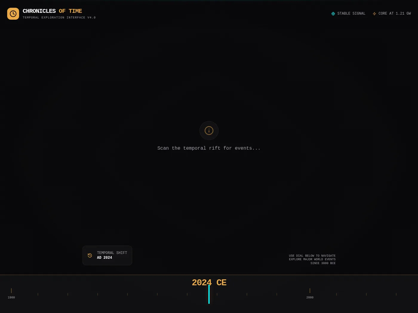 Time Machine App