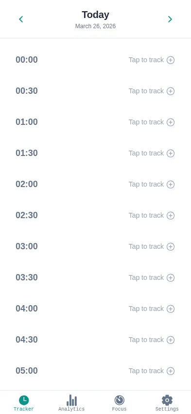 Time Awareness Toolkit